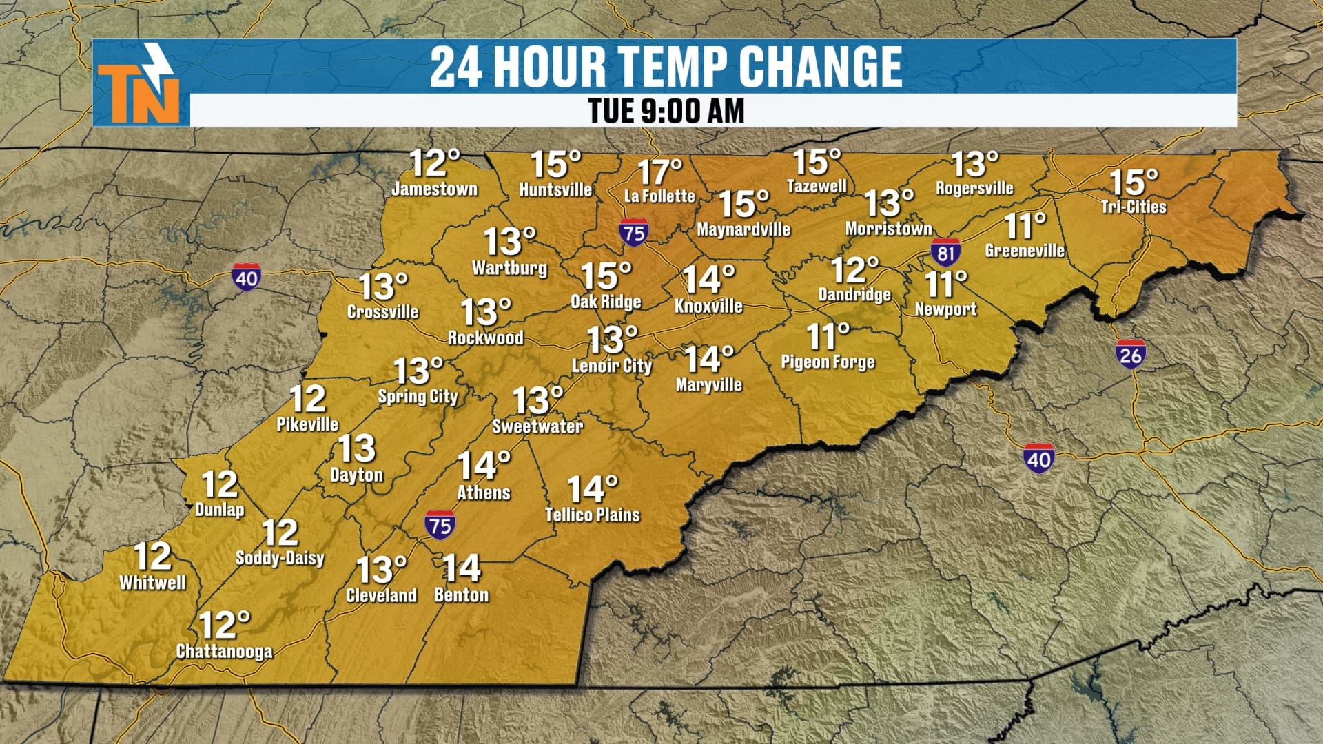 Steady Rain Ends, Cold Air Arrives: East Tennessee Temperature Drop & 7-Day Forecast - eastTNweather